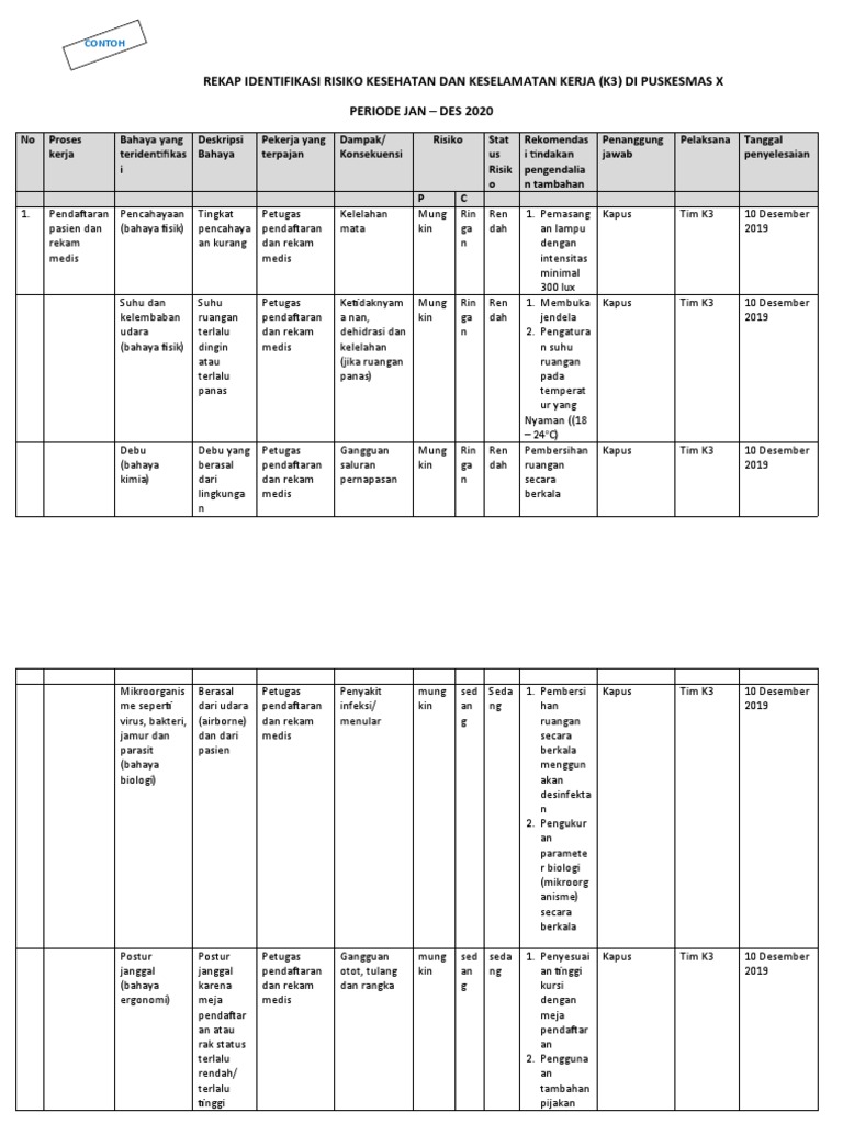 Contoh Form Identifikasi Risiko Kesehatan Dan Keselamatan Kerja | PDF