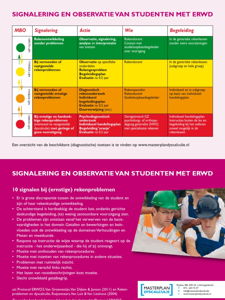 Signaleringskaart Ernstige Rekenwiskunde Problemen en Dyscalculie Mbo | PDF