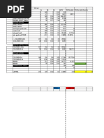 Labor Production Table PDF | PDF | Wall | Tile