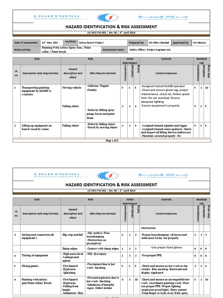 Risk Assessment For Sand Blasting Paimting | PDF | Risk | Personal ...