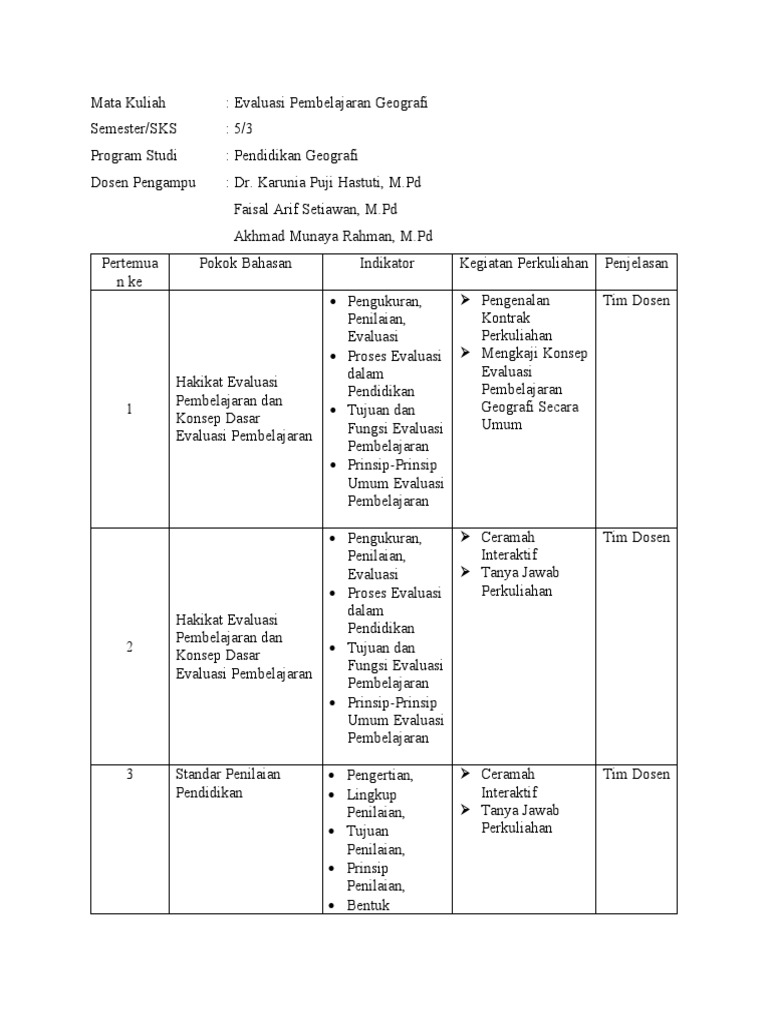 Matrik MK Evaluasi Pembelajaran Geografi | PDF