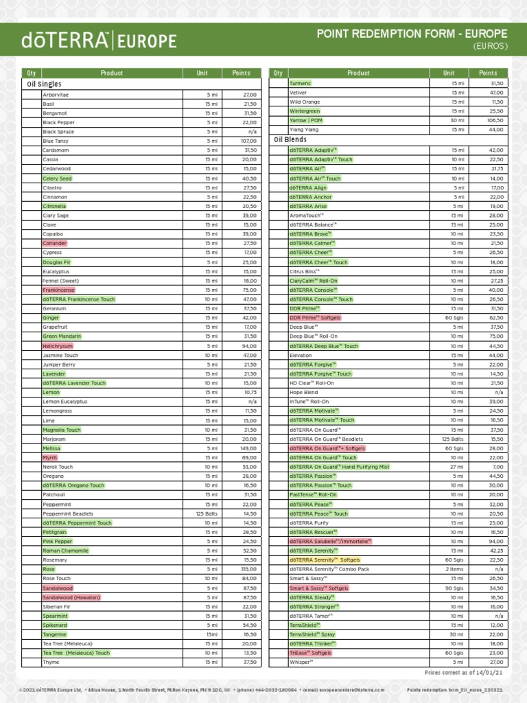 Point Redemption Form - Europe: Oil Singles | PDF