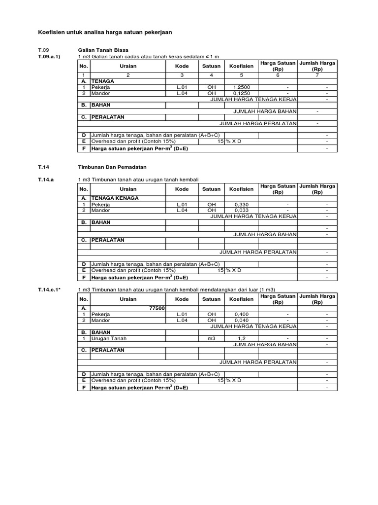 Koefisien Harga Satuan Urugan Tanah | PDF