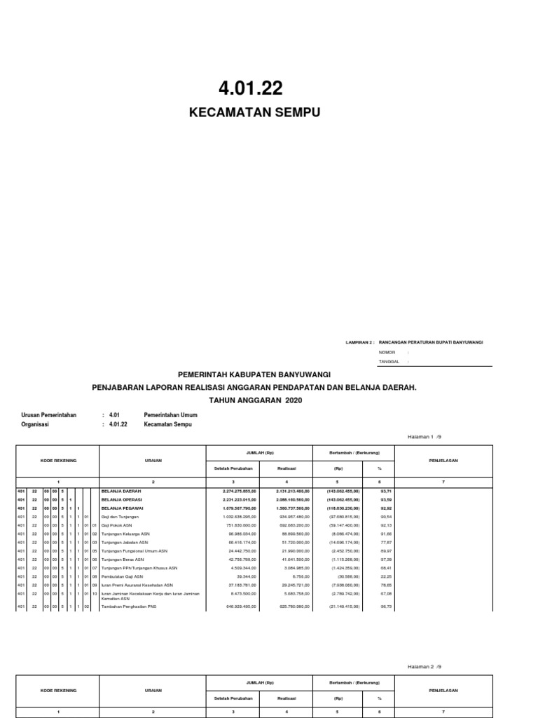 Kec. Sempu | PDF