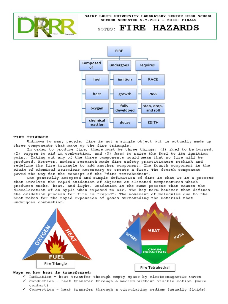 DRRR Handout FIRE HAZARDS | PDF | Fires | Combustion