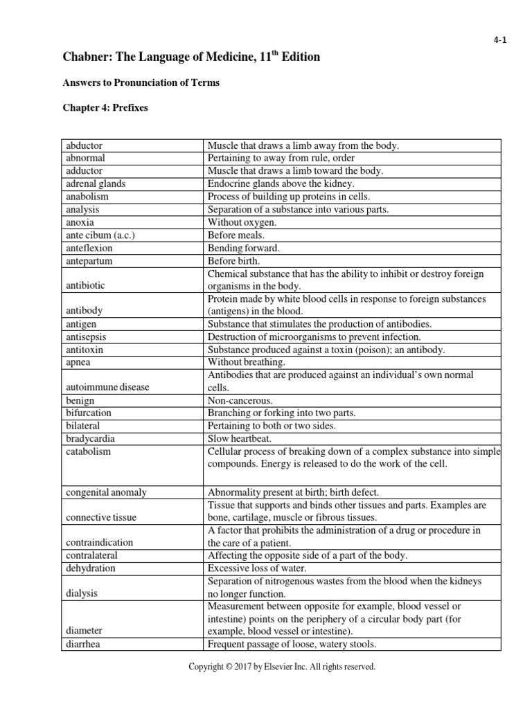 Chabner: The Language of Medicine, 11 Edition: Answers To Pronunciation ...