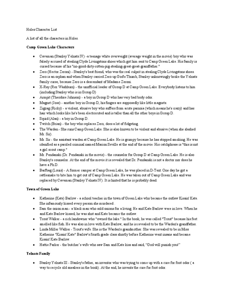 Holes Character List | PDF