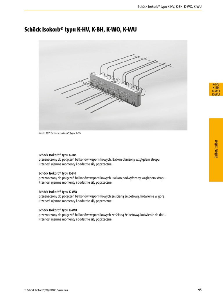 Informacja Techniczna Schoeck Isokorb Typ K HV K BH K WO I K WU (3277) | PDF