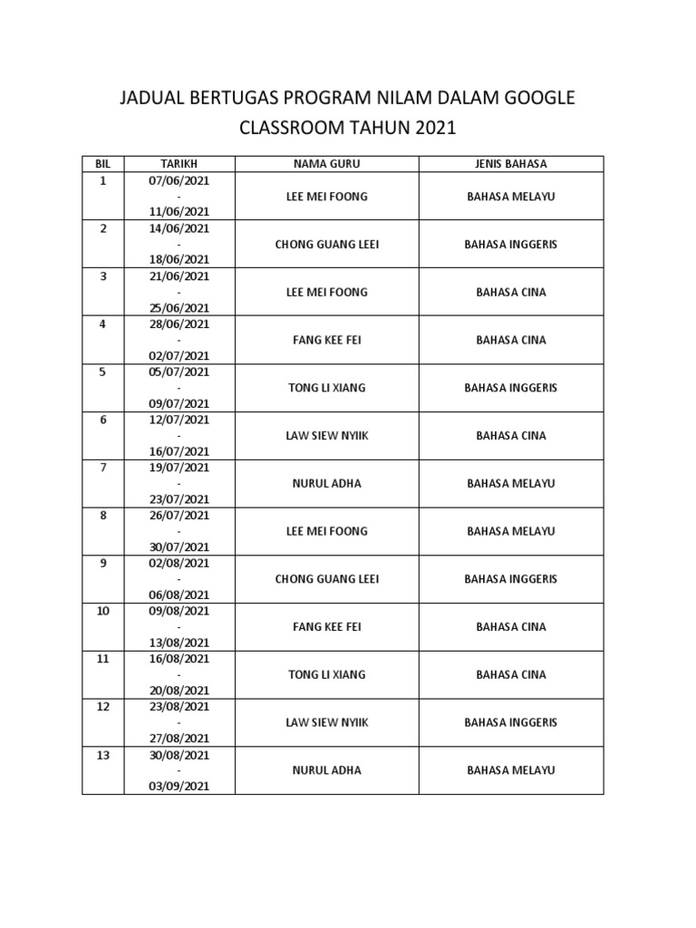 Jadual Bertugas Program Nilam Dalam Google Classroom Tahun 2021 | PDF