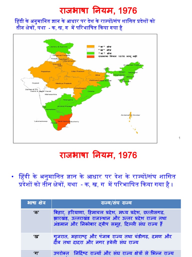 Language Regions | PDF