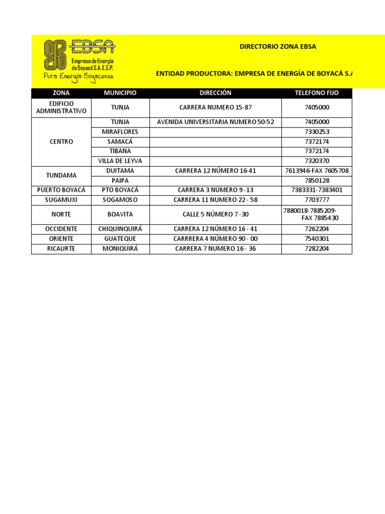 Directorio Oficinas Ebsa | PDF