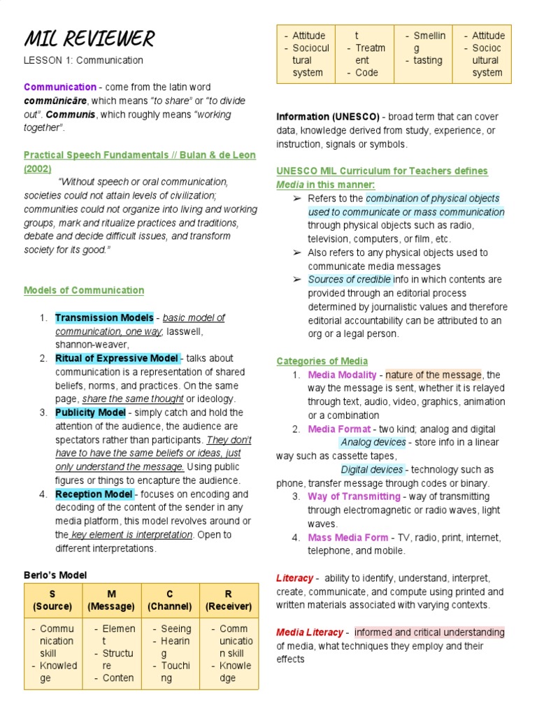 Understanding the Foundations of Media Literacy: Communication Models ...