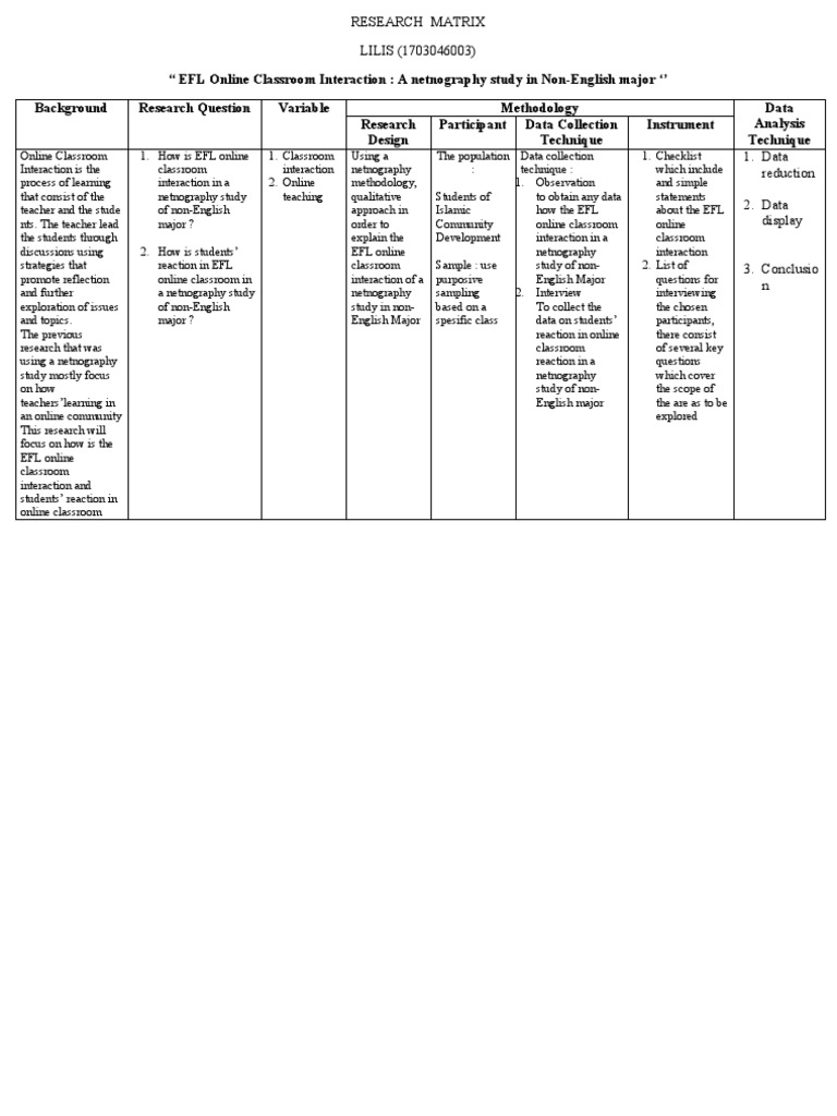 Research Matrix | PDF | Classroom | Scientific Method