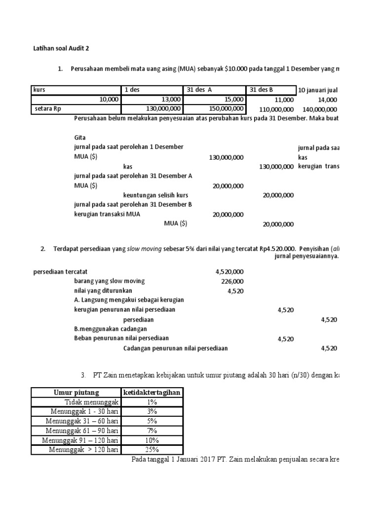 SOAL DAN Jawaban Latihan Audit II 2021 | PDF
