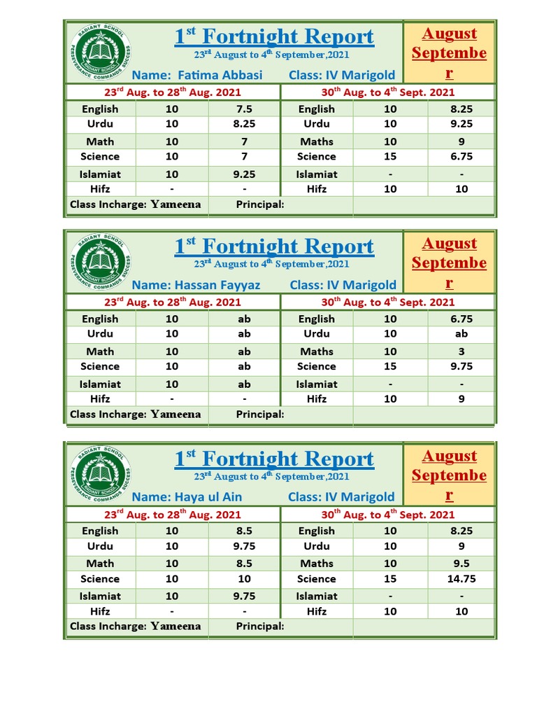 1 Fortnight Report: August Septembe R | PDF | Abrahamic Religions | Quran