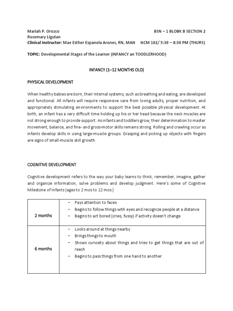 Developmental Stages of The Learner INFANCY and TODDLERHOOD PDF | PDF ...