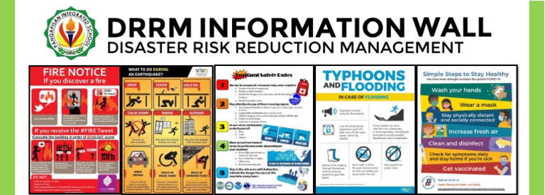 Disaster Risk Reduction Management: Wall Information DRRM | PDF