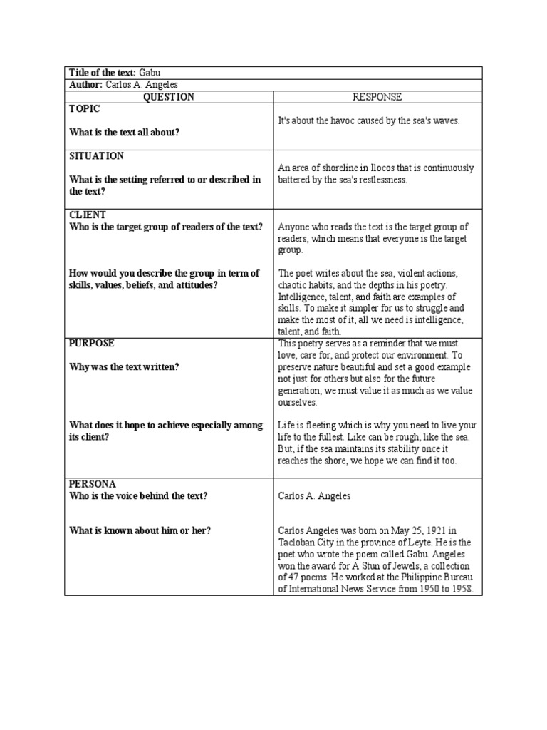 Gabu 21st | PDF | Poetry