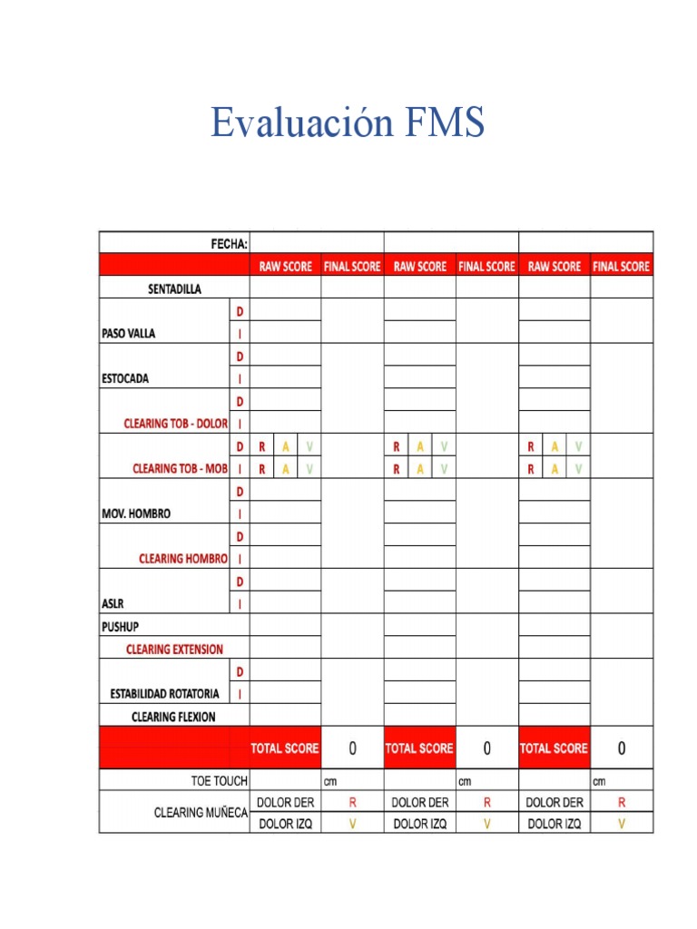 Evaluación FMS | PDF