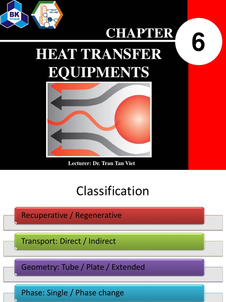 Chapter 6 Heat Transfer Equipment | PDF | Heat Exchanger | Heat Transfer