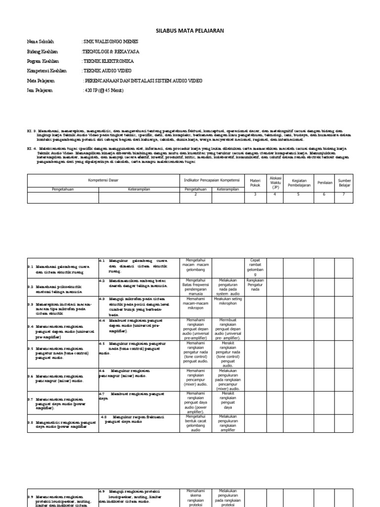 Silabus Pisav Tav | PDF