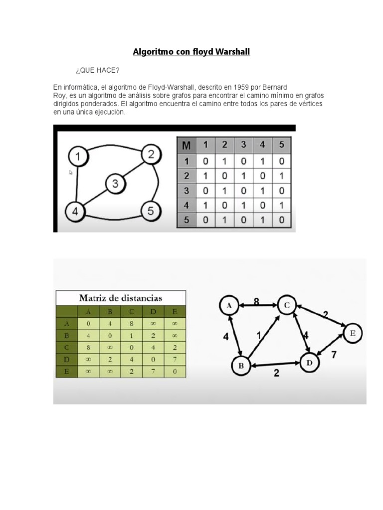 Algoritmo Con Floyd Warshall | PDF