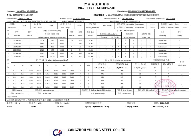 MTC ERW 4500473545 Tubos sch-2-20044006 | PDF