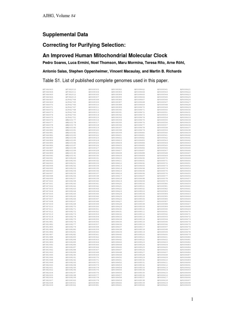 PIIS0002929709001633 mmc1 | PDF