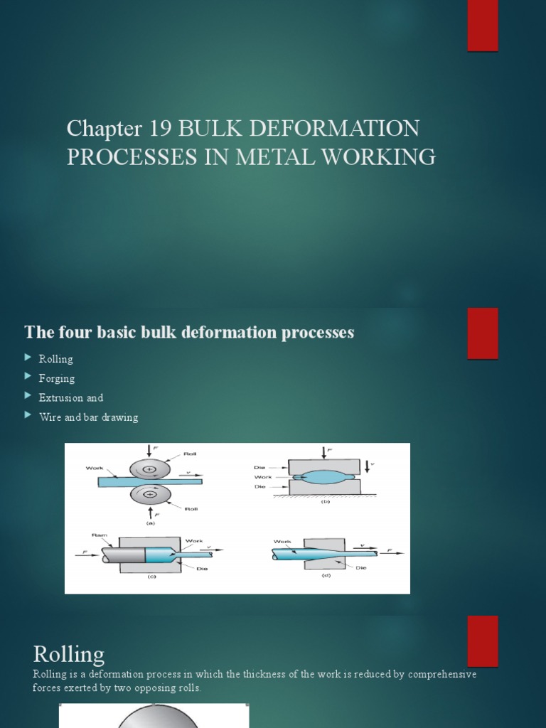 Chapter 19 BULK DEFORMATION PROCESSES IN METAL WORKING | PDF ...