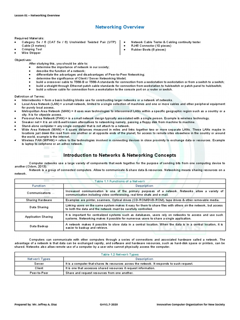 Networks and Communication Lesson 01 Networking Overview 2020 | PDF ...