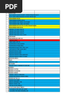 IVF Color Coding | PDF