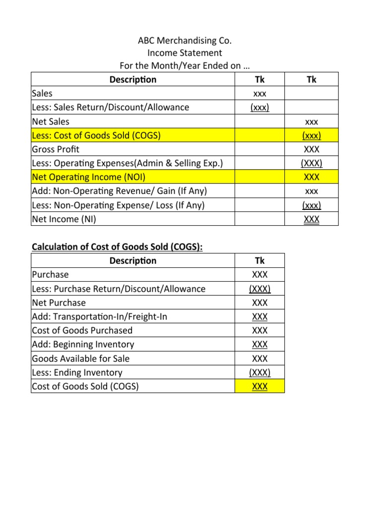 Income Statement Format-Merchandising | PDF
