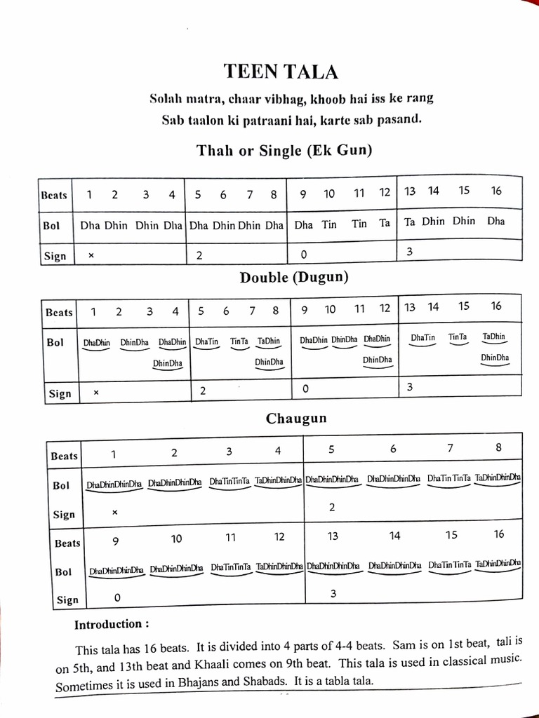 Teen Tal | Download Free PDF | Musical Forms | Poetics