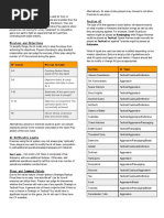 Kill Team 2021 - Core Rules (EN) | PDF