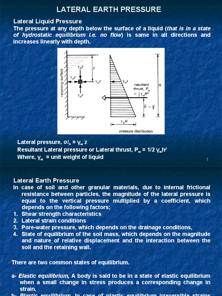 Lateral Earth Pressure Diagrams