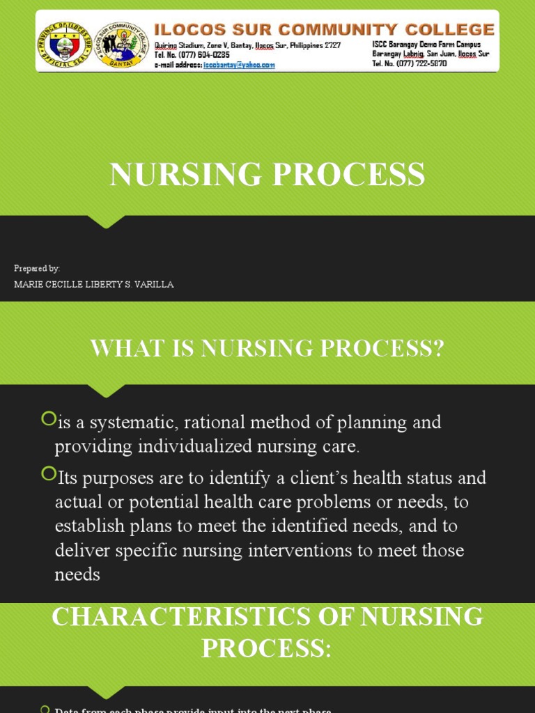 Nursing Process | PDF | Self-Improvement