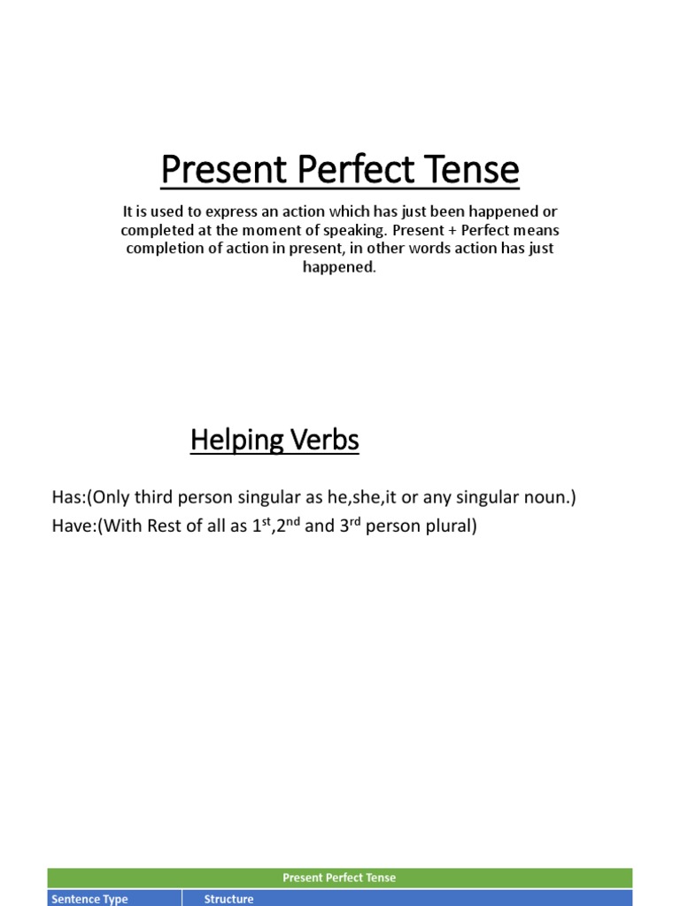 Present Perfect Tense | PDF | Grammatical Number | Plural