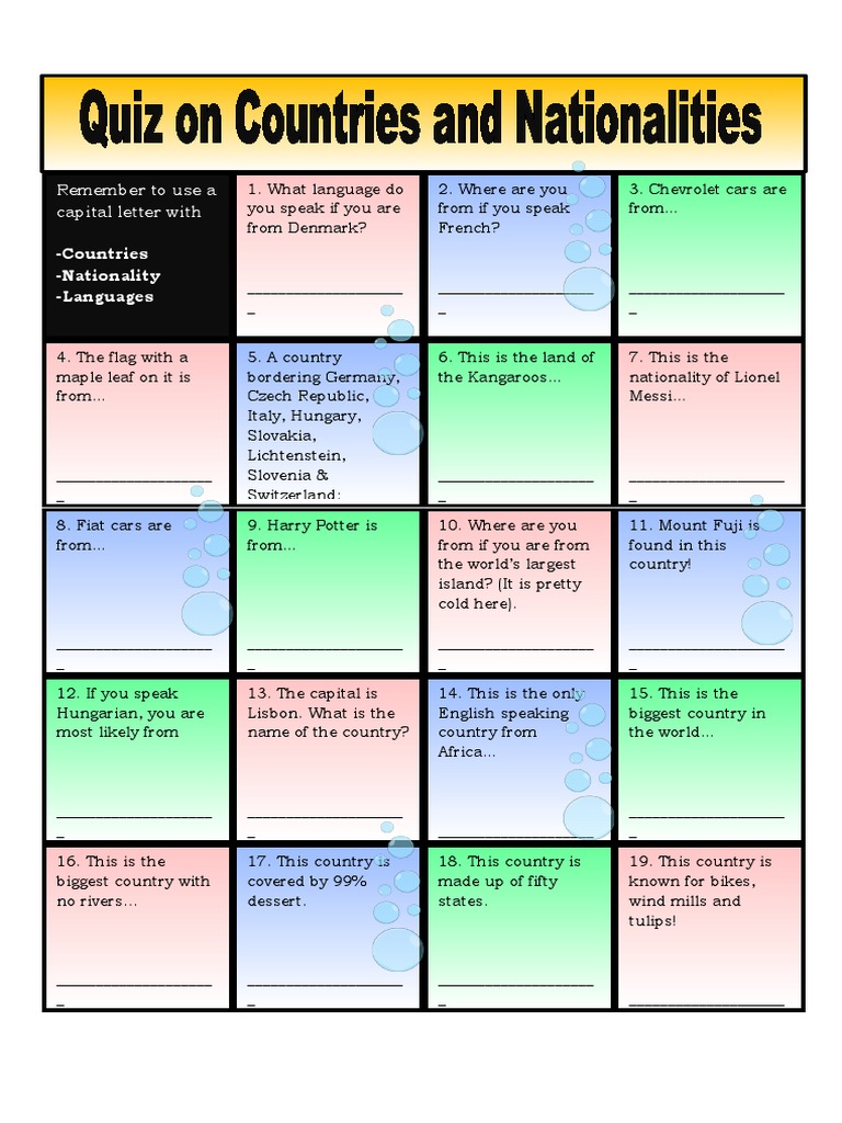 Remember To Use A Capital Letter With: - Countries - Nationality ...