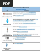 UNIMED Insurance Claim Form | PDF