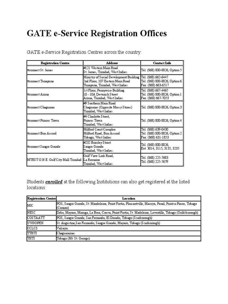 GATE E-Service Registration Centres Across The Country | PDF