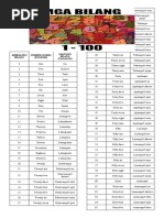 Mga Bilang 1-100 Tagalog With Symbol and Pronunciation | PDF
