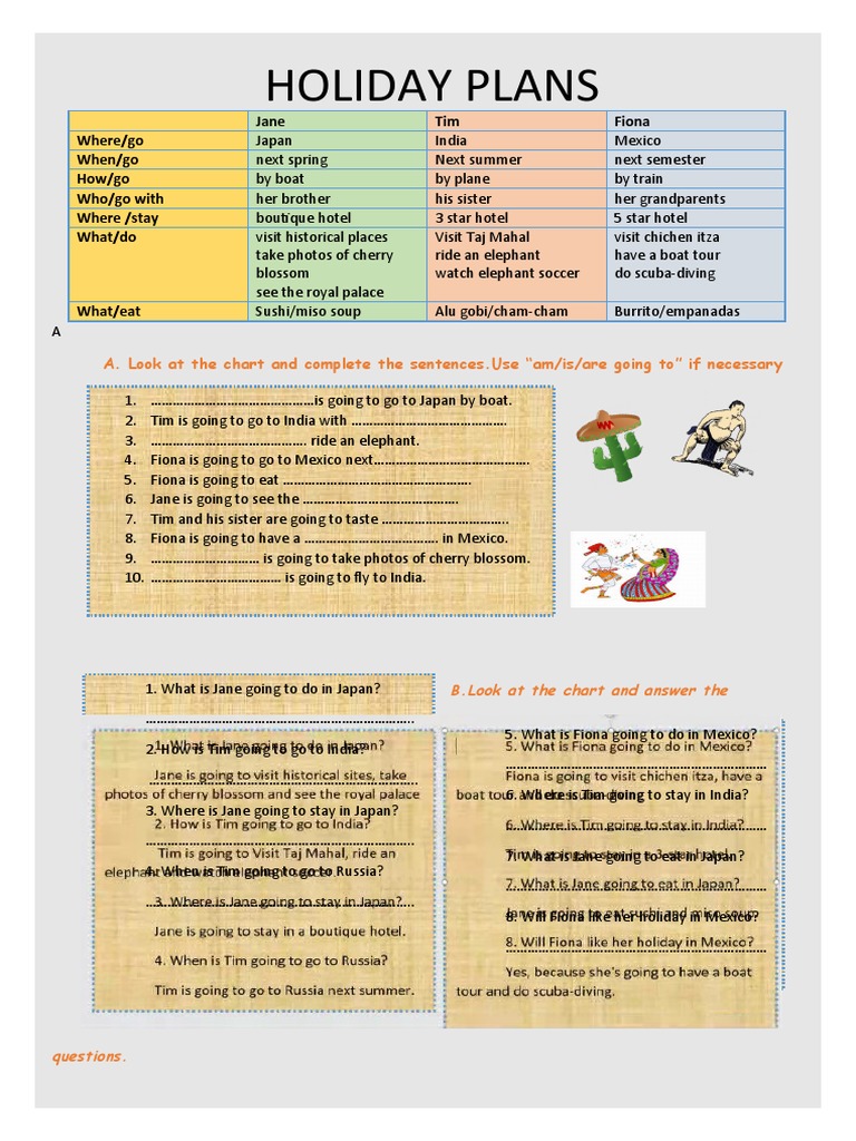 Holiday Plans: Jane Tim Fiona Where/go When/go How/go Who/go With Where ...