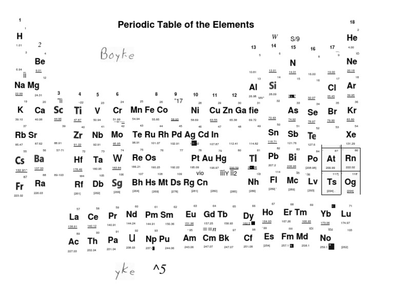 Periodic Table Clear | PDF | Chemistry | Metallic Elements