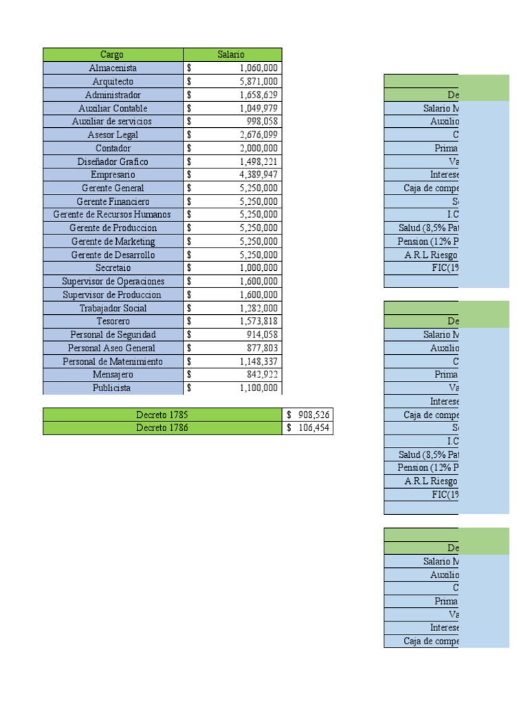 Nomima Empresarial INFRACOL GROUP | PDF | Salario | Derecho laboral