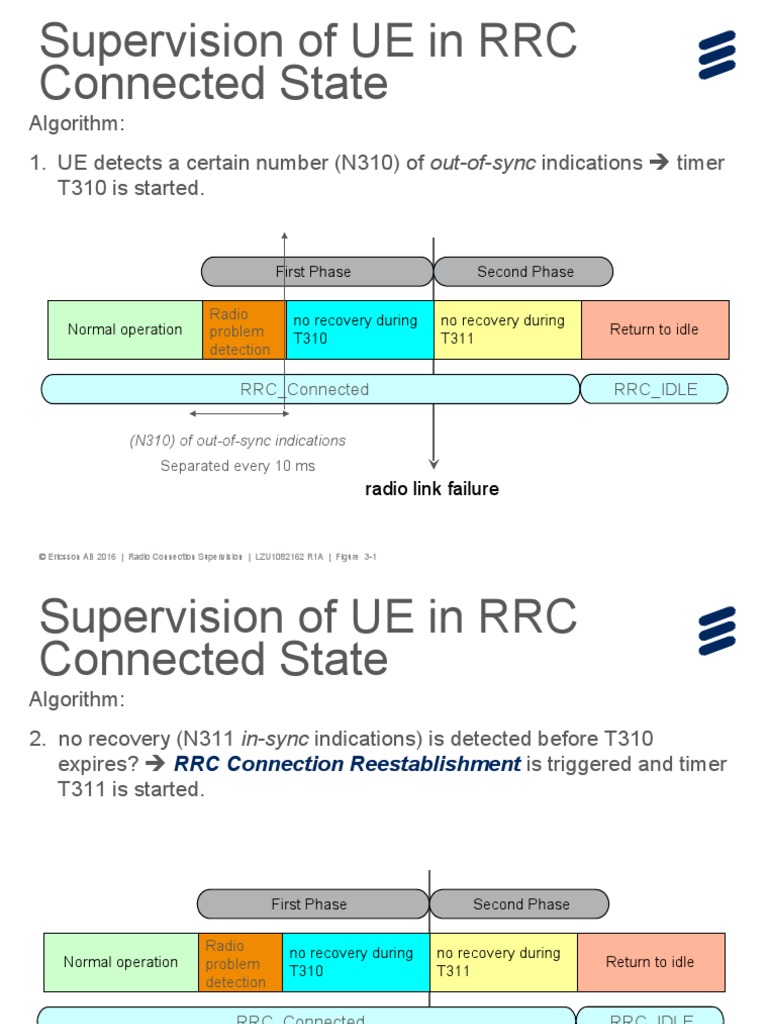 RCS RLC Radio Link Failure - Extra | PDF | Computer Networking | Computer Science