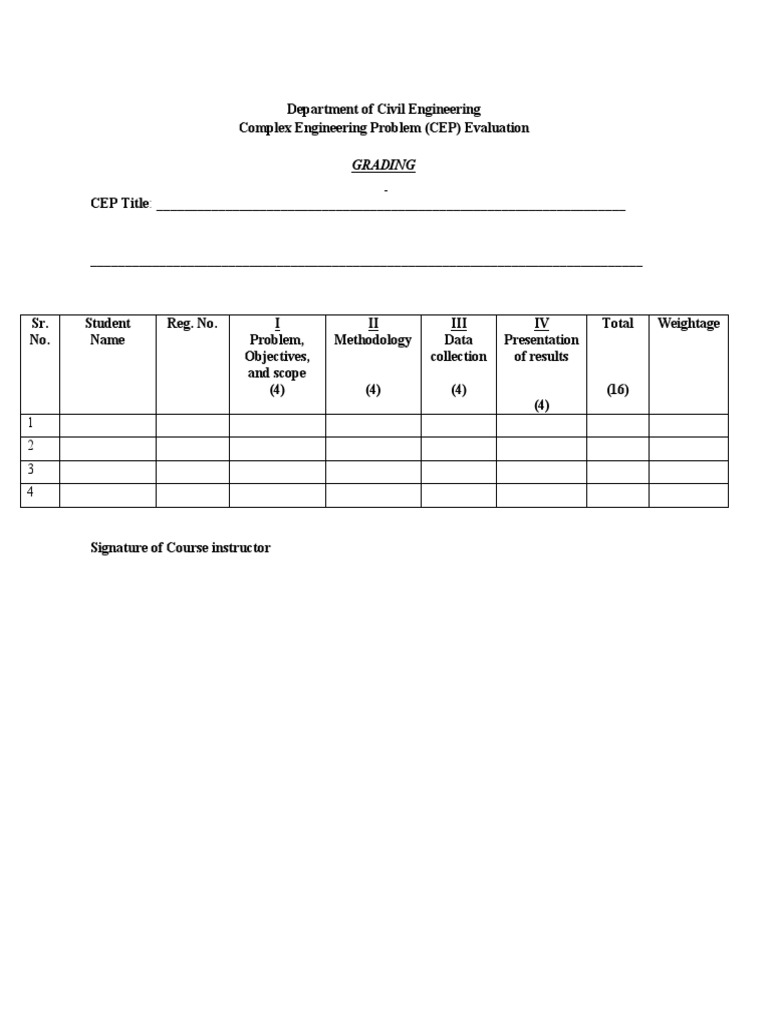Annexure C4 - CEP Rubrics | PDF | Rubric (Academic) | Cognition