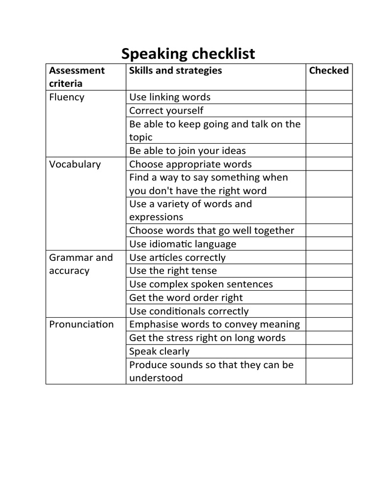 Speaking Checklist: Assessment Criteria Skills and Strategies Checked | PDF