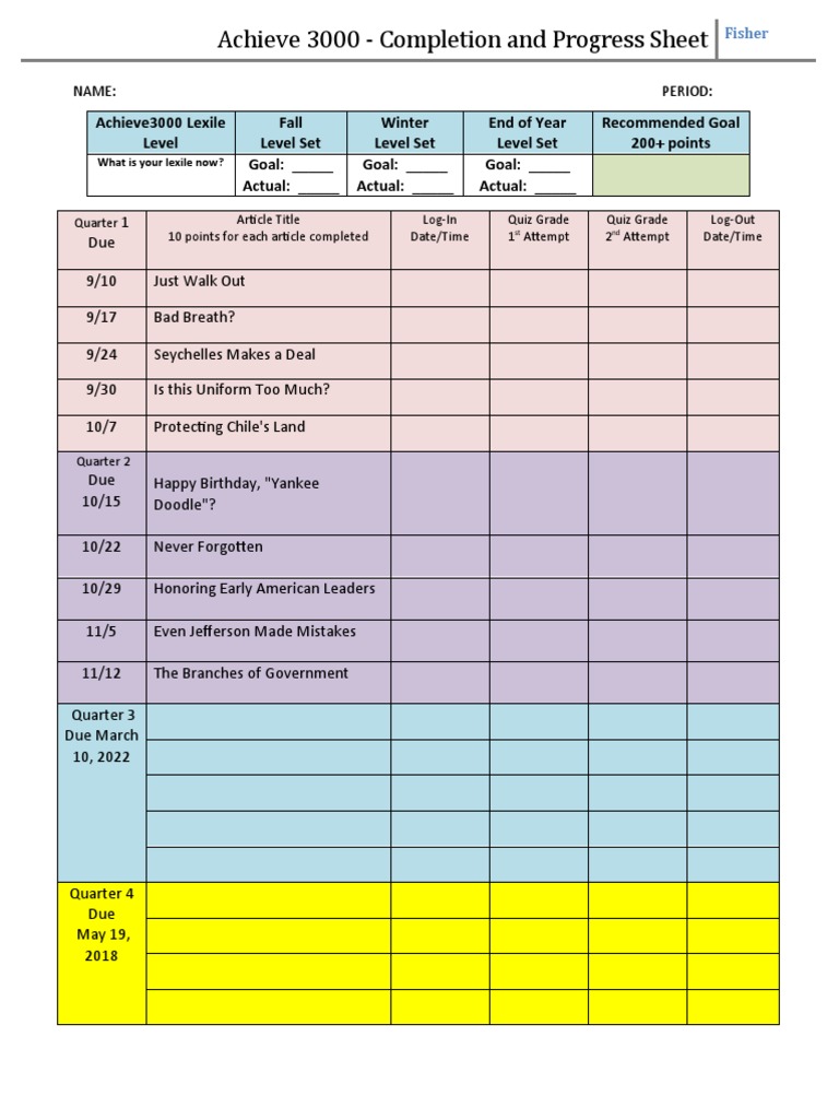 Achieve Student Tracking Sheet 2021 2nd Nine Weeks | PDF