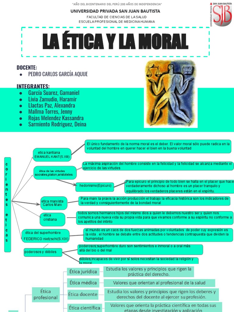 Filosofía - Etica y Moral, Diferencia, Tipos de Ética | PDF | Moralidad | Teorías filosóficas