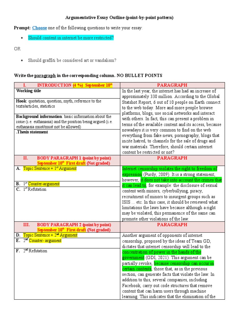 Argumentative Essay Outline (Point by Point Pattern) | PDF | Censorship ...